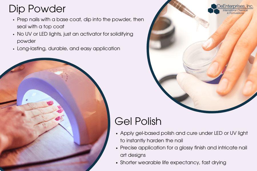 Is Dip or Gel Better for Your Nails? | Acrylic Nail Products